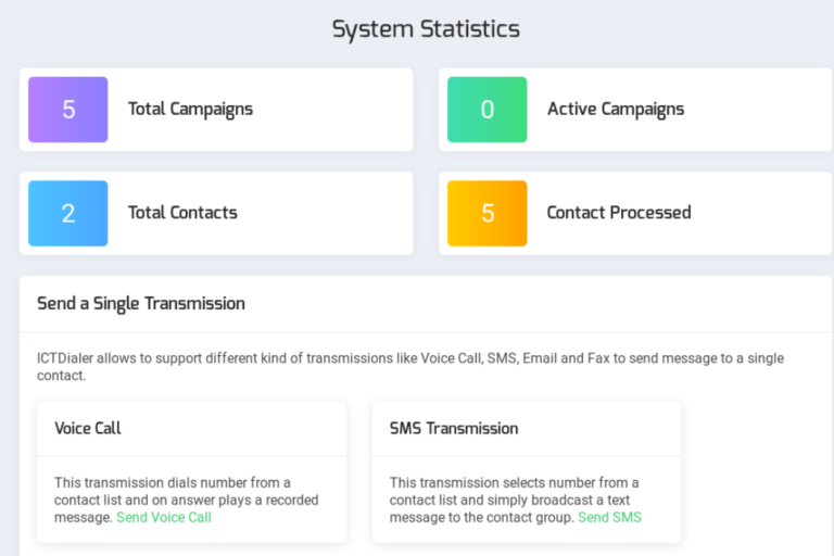 ☎ Top 5 Free And Open Source Auto Dialer Software Reviews 2019